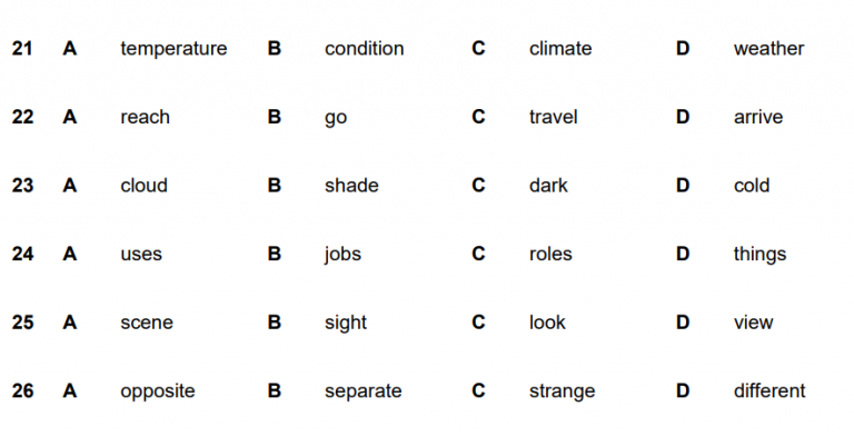 Cambridge B1 Reading Exam the complete guide (updated) - B1B2 Top